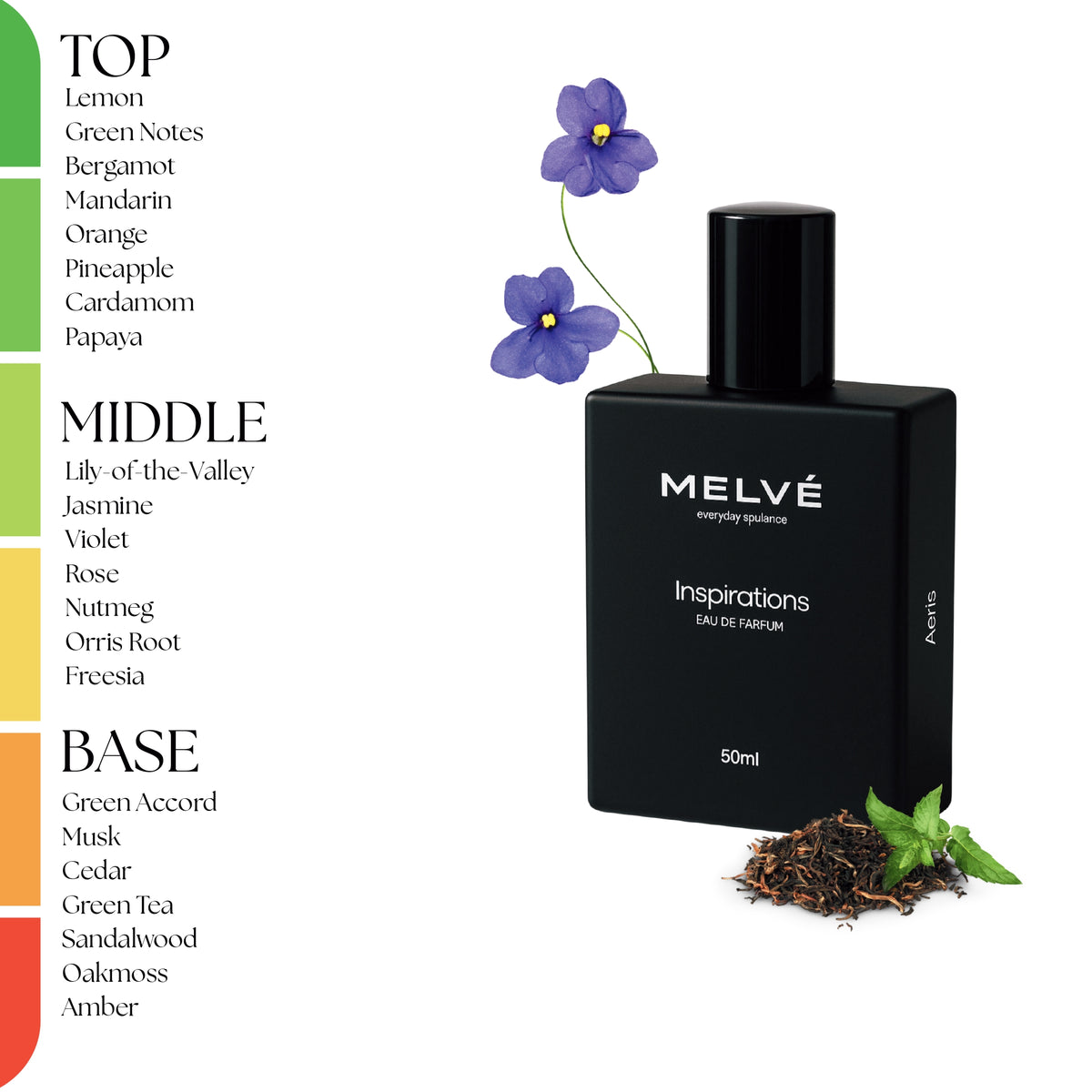 Melvé Aeris – Melve