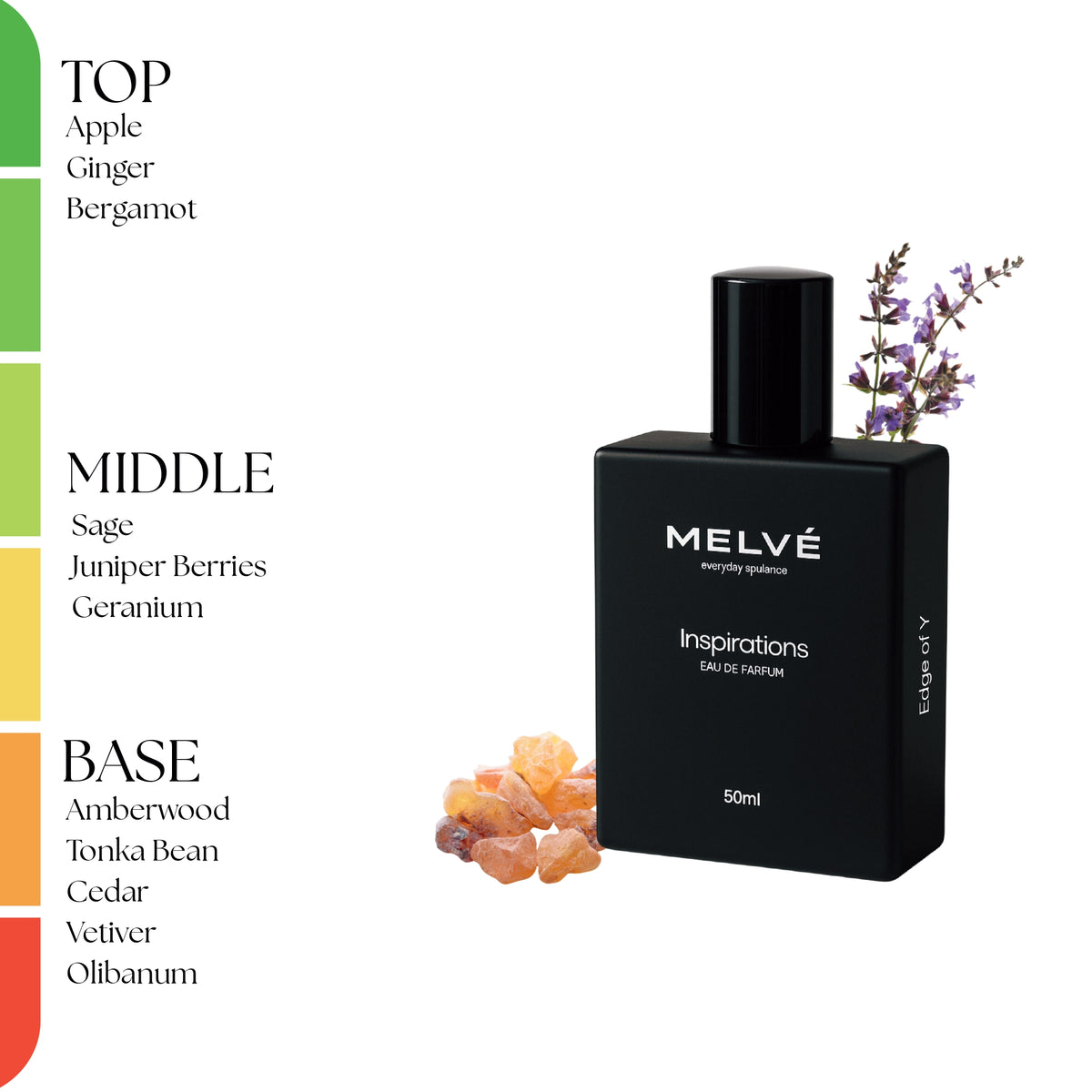 Melvé Edge of Y – Melve