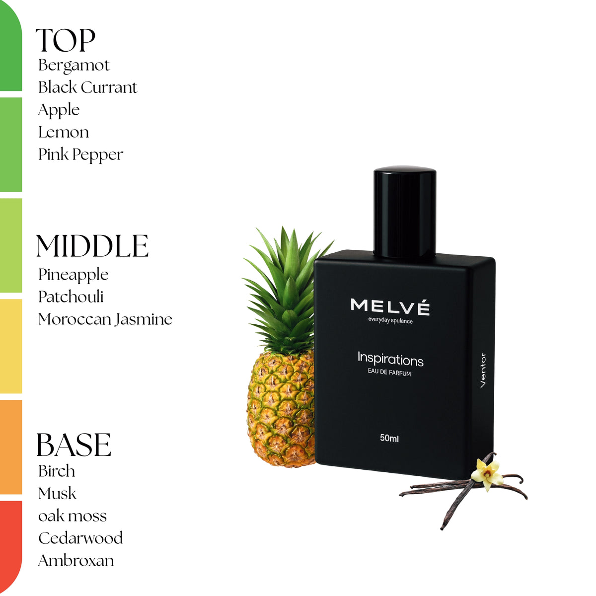 Melvé Ventor – Melve